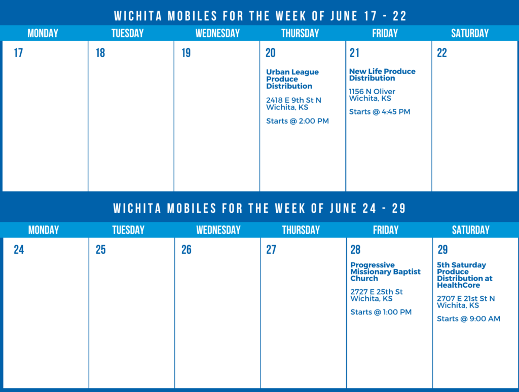 Wichita Monthly Mobile Distributions – Kansas Food Bank